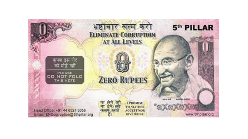 Did you know that once zero rupee notes were printed here are the ...