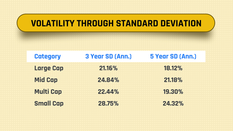 Interview feroze azeez on his aversion towards smallcaps ideal asset ...