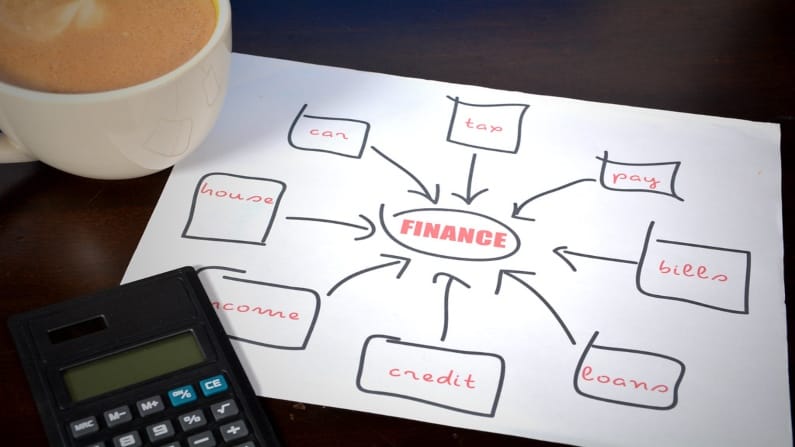 Nine thumb rules to manage your finances in a better way | 9 thumb ...